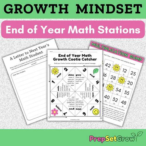 End of the Year Intermediate Math Growth Mindset Reflection Stations ...
