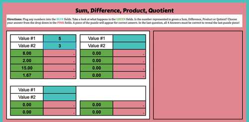Math Vocabulary - Sum, Difference, Product, Quotient - DIGITAL MEME ...