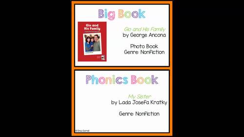 Reach for Reading Unit 2 Kindergarten Focus Wall by Erica Gorrell