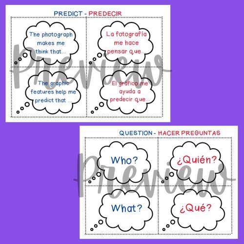 Reading Comprehension Strategy Sentence Stem Starters-Bilingual Partners