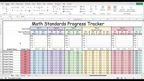 Florida BEST Fifth Grade Math Standards Tracker (editable) by Owlet ...