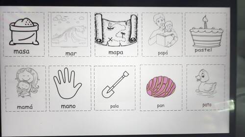 Mapa de árbol con todas las sílabas by La Maeta MrsGarcia | TPT