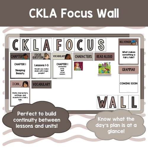 CKLA Grade 1 Knowledge Unit 9 Fairy Tales Focus Wall: I Can, Bell Ringers