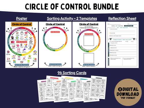 Circle of Control Growth Bundle | Poster, Sorting Activity, Reflection ...