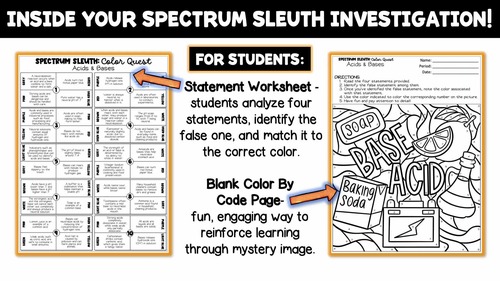 Acids and Bases Color by Code | Spectrum Sleuth Science | TPT