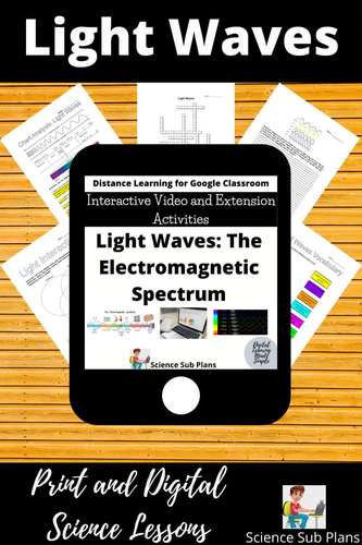 Light Waves and The Electromagnetic Spectrum - Interactive Video and ...