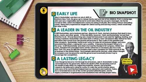 John D. Rockefeller LINKtivity® (Digital Biography Activity | Research ...