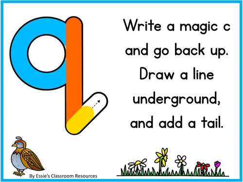 Alphabet Letter Formation Rhymes - Lowercase Letters | TPT