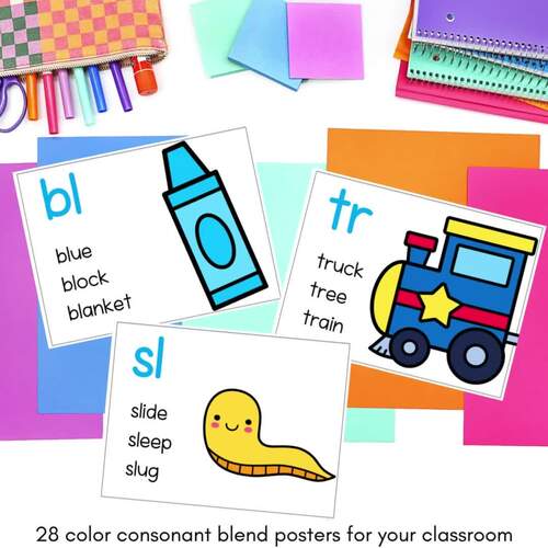 Consonant Blends Posters & Fluency Slideshow 27 Beginning Blends
