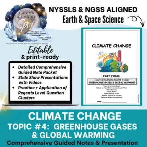 Climate Change Notes - Part 4: Greenhouse Gases & Global Warming ...