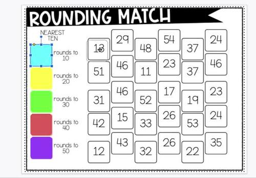 Digital Rounding Activity//Number Sense//SEESAW AND GOOGLE//DISTANCE ...