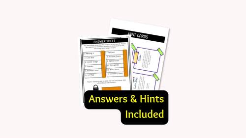 The Beatitudes Escape Room, 12 Printable Puzzles, Sunday School Games ...