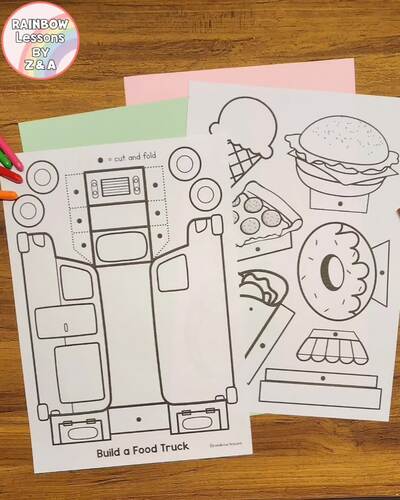 Food Truck Project | Design a Food Truck | Food Truck Template | Taco Truck