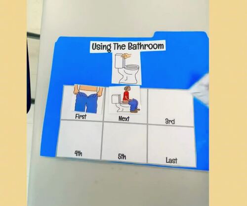 Life Skills File Folder Activities for Special Education Using The Bathroom Life Skills File Folder Activities for Special Education Using The Bathroom