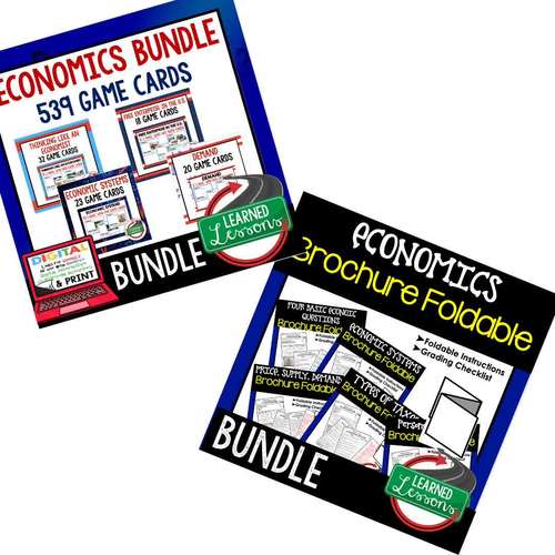 Market Structures BUNDLE, Economics BUNDLE Distance Learning & Google