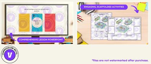 Medieval Castles HISTORY LESSON - Middle Ages Defenses Architecture ...