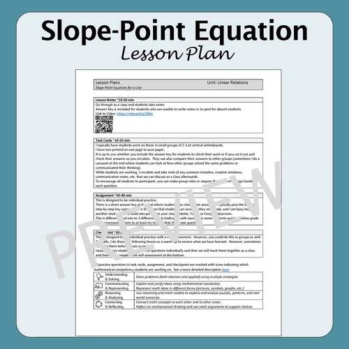 Slope-Point Equation Lesson Pack | Plans, Notes, Video, Task Cards ...