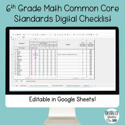 6th Grade Math Common Core State Standards Checklist - Digital | TpT