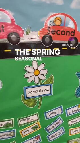 Spring Writing Prompts, Writing Paper & Spring Word Wall for your ...