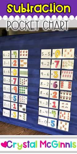 DOLLAR DEAL | Subtraction Within 10 Pocket Chart Center | Kindergarten Math