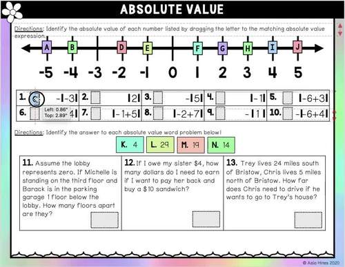Absolute Value Digital Activity by The Sassy Math Teacher | TPT