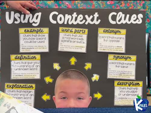 Determine Importance Guru Anchor Chart and Lesson and Graphic Organizers