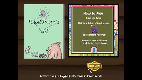 Charlotte's Web Multiple Choice Tests by Candace Horner | TPT