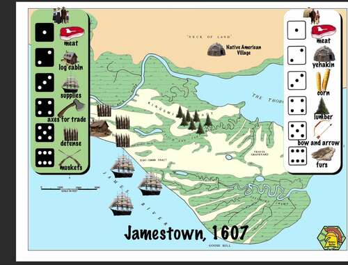 Jamestown Colony Trade Game | Powhatan and Pioneers | 1st Grade | TPT