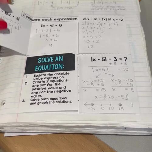 Algebra 1 - Absolute Value Simplifying & Solving Equations Interactive ...