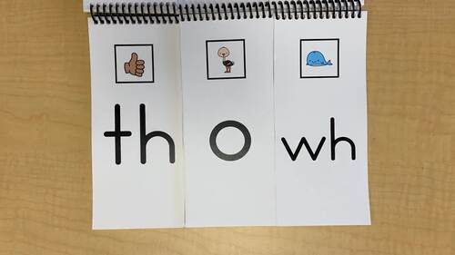 Blending Flip Book by Colorful In Primary | TPT