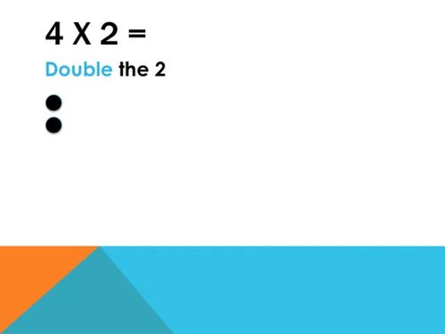 Double Double Multiply by 4s by The Elementary Notebook | TPT