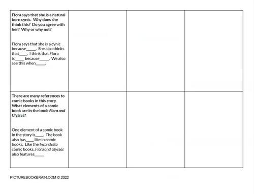 Flora and Ulysses by Kate DiCamillo Novel Study and Google Activities
