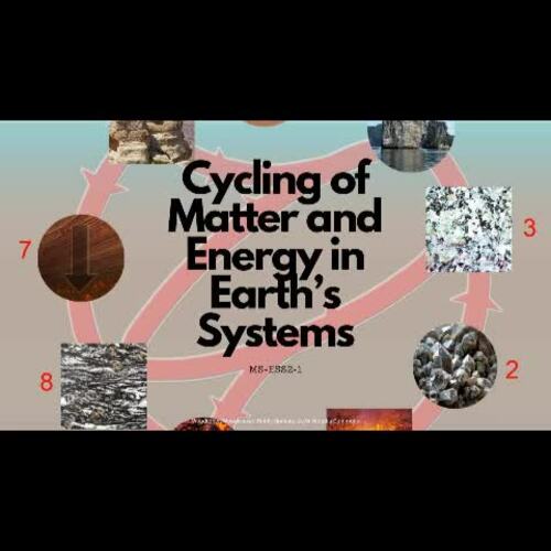 Earth's Systems Slides in English and Spanish (MS-ESS2) by Dr B Science