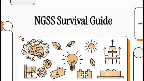 NGSS in 5 Minutes New Science Teacher Toolkit & Lesson Planning Bundle ...