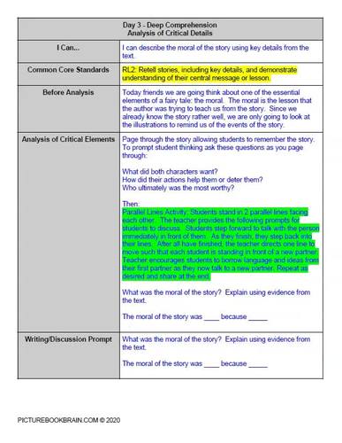 Mufaro's Beautiful Daughters by John Steptoe Lesson Plan and Google ...