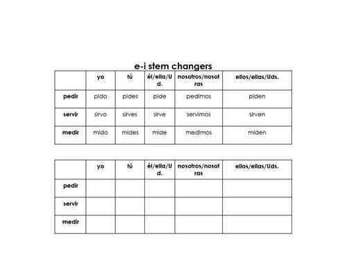 Teaching Stem Changing Verbs E-I: Connect 4 by Real Life Language