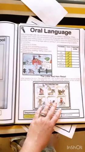 Digital Student Portfolio Template - EDITABLE by Lauren's lil Learners