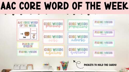 AAC Core Word of the Week Display | Speech Therapy | Special Education