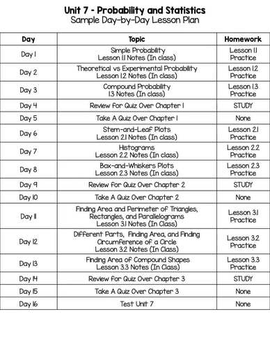 7th Grade Probability and Statistics Unit Using Google | TPT