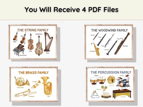 Musical Instrument Families Of The Orchestra Posters by ClassroomClassicCo