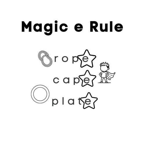 Orton-Gillingham Phonics Magic E, Long Vowels, Practice & Decodable text