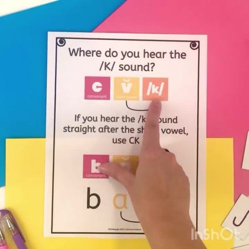CK and K Worksheets Ck Rule Anchor Charts Word Mapping | Dyslexia ...