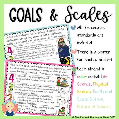 Florida Science Standards | FOURTH GRADE | GOALS AND SCALES - Editable