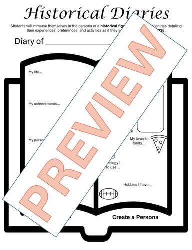 Historical Figures in Modern Times Writing 2026 Diary Entries | Sub Work