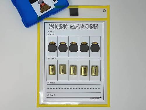 Sound Maps by Playdough to Plato | TPT