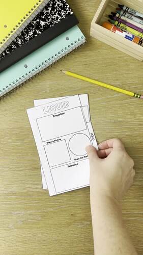 States of Matter Flip Book & Slides ︱ Solids Liquids & Gases ︱ Changes ...