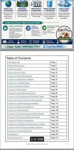 Grade 8 Water Systems Unit – Ontario Science (Full Unit + Lessons ...