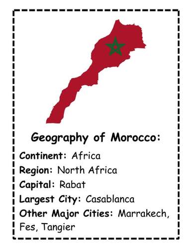 All about Morocco - History, Food, Culture and Activities - Country Studies