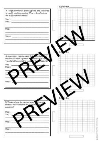 Economics worksheet | Supply | Law of Supply | Movements and Shifts in ...