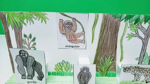 Animal Habitats - Biomes & Ecosystems Craft Project- Animals & their ...